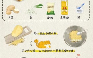 香煎土豆饼怎么做_香煎土豆饼为什么不成形