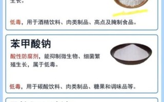 食品添加剂有哪些种类_食品添加剂安全吗