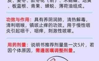 喉咙痛吃什么药_喉咙痛怎么快速缓解