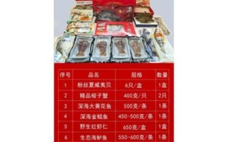 海鲜大礼包价格多少钱_海鲜大礼包价格贵吗
