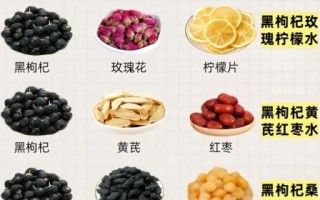 黑枸杞有什么好处_黑枸杞泡水喝的正确方法