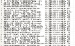 八爪鱼采集器免费版怎么用_八爪鱼采集器免费版有哪些限制