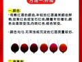 什么样的红酒才是好酒_如何判断红酒品质