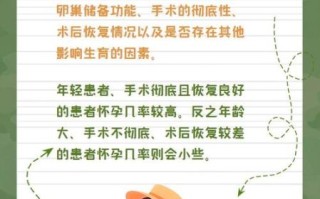 巧克力囊肿手术后能怀孕吗_术后多久可以备孕