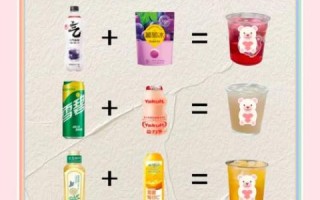 汽水怎么做_自制汽水配方大全