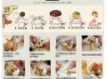 螃蟹怎么吃图解_第一次吃螃蟹步骤