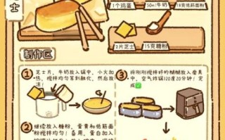 手工制作蛋糕怎么做_新手入门需要哪些工具