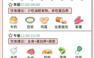 肠炎吃什么食物调理最好_肠炎饮食注意事项