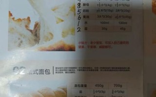 东菱面包机食谱pdf下载_东菱面包机做面包失败原因