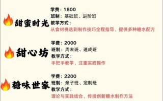 广东糖水培训技术哪家好_怎么选靠谱机构