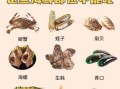 海产品图片大全及名称_哪些海鲜值得收藏