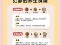 女人吃红参的功效与作用_红参对女性的好处有哪些