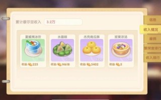 水晶粽子摩尔庄园怎么做_水晶粽子摩尔庄园配方