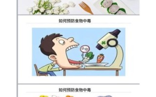 饮食安全注意事项_食物中毒如何预防