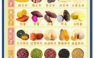 减肥吃什么粗粮比较好_哪些粗粮最掉秤