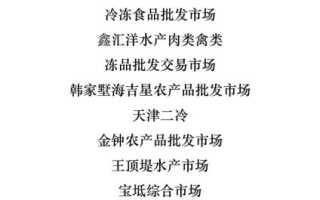 冻品批发哪里便宜_冻品批发进货渠道有哪些
