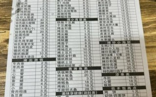 烧烤店投资多少钱明细_开烧烤店需要哪些费用