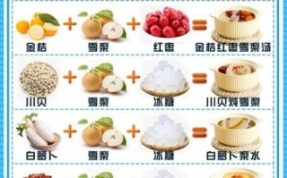 过敏性咳嗽的典型表现_如何与感冒咳嗽区分