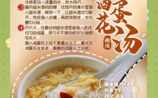 酒酿蛋早上喝好还是晚上喝好_最佳饮用时间