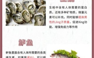 补肾壮阳的食物有哪些_一周壮阳菜谱怎么安排