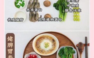 学生菜谱怎么做_学生一周营养餐如何搭配