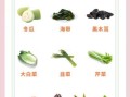 血压低吃什么补得最快食物_低血压饮食禁忌有哪些