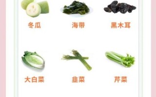 血压低吃什么补得最快食物_低血压饮食禁忌有哪些