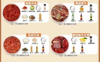 铁板烤牛肉怎么腌制_铁板烤牛肉腌制配方