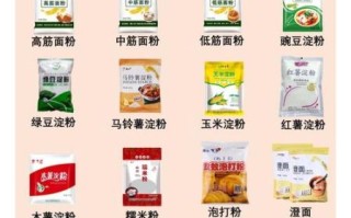 小麦淀粉是生粉吗_小麦淀粉和生粉的区别
