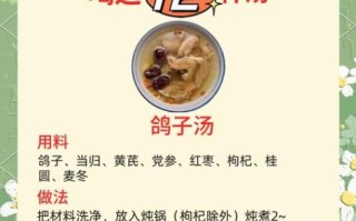 月子吃什么补气血最好_产后气血虚吃什么最快恢复
