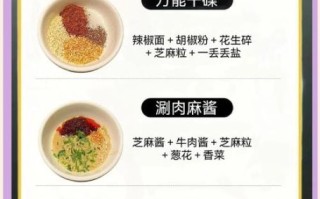 吃火锅蘸料怎么调最好吃_最香的火锅蘸料配方