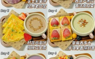 儿童早餐吃什么简单又营养_如何十分钟搞定