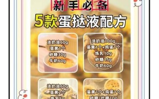 蛋挞皮怎么做美食_蛋挞皮还能做什么