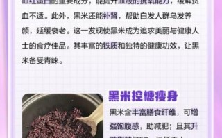 黑米补肾吗_黑米禁忌人群有哪些