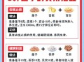 红莲子怎么吃_红莲子食用方法
