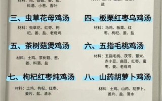 鸡汤配料有哪些_怎么炖鸡汤才香