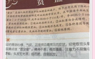 贫血食疗吃什么好得快_贫血吃什么补血最快