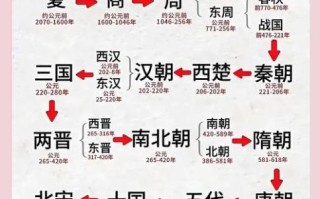 端午节粽子的由来_屈原投江与粽子的关系