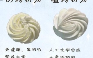 动物奶油和植物奶油哪个更健康_烘焙选哪种奶油更好
