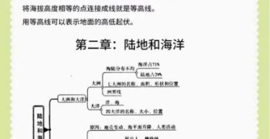 地理是文科吗_地理属于文科还是理科 地理是文科吗_地理属于文科还是理科