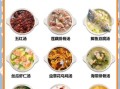 产妇月子餐吃什么下奶_月子餐下奶食谱推荐