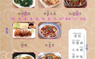 中国美食种类有哪些_如何按名称快速查找