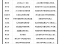 饮料批发市场进货渠道有哪些_如何拿到最低批发价