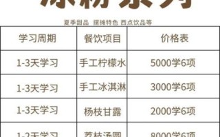 冷饮培训哪家好_冷饮培训多少钱