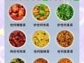 天天学炒菜_新手炒菜技巧