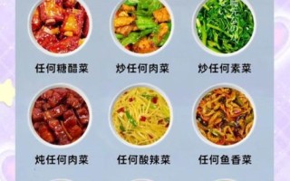 天天学炒菜_新手炒菜技巧