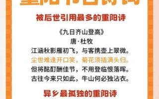 重阳节诗句有哪些_重阳节古诗如何赏析