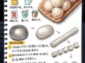 卡通馒头怎么做_卡通馒头配方比例