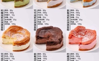 冰激凌蛋糕怎么做_冰激凌蛋糕配方