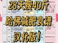 如何一个月瘦40斤_月瘦40斤可能吗